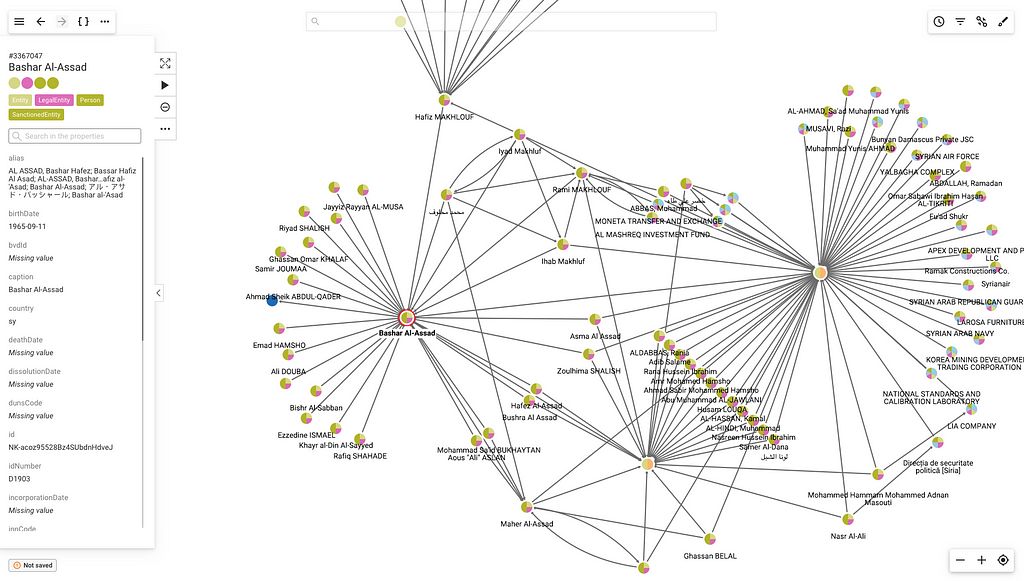 Neo4j LinkedIn‘de: #neo4j #graphdatabase Neo4j LinkedIn‘de: #neo4j #graphdatabase