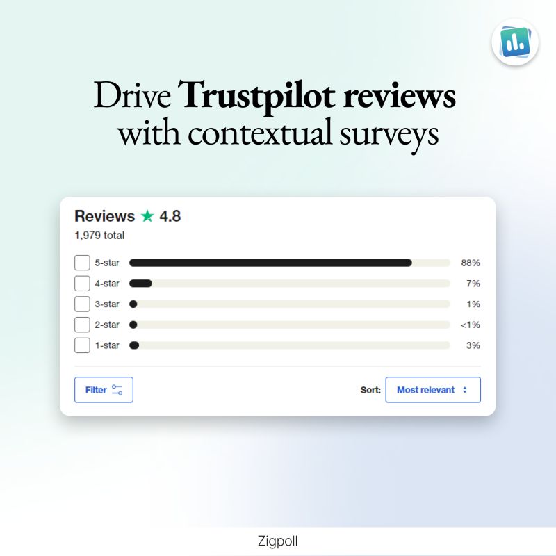 How a single survey drove trust pilot reviews | Jason Zigelbaum posted ... How a single survey drove trust pilot reviews | Jason Zigelbaum posted ...