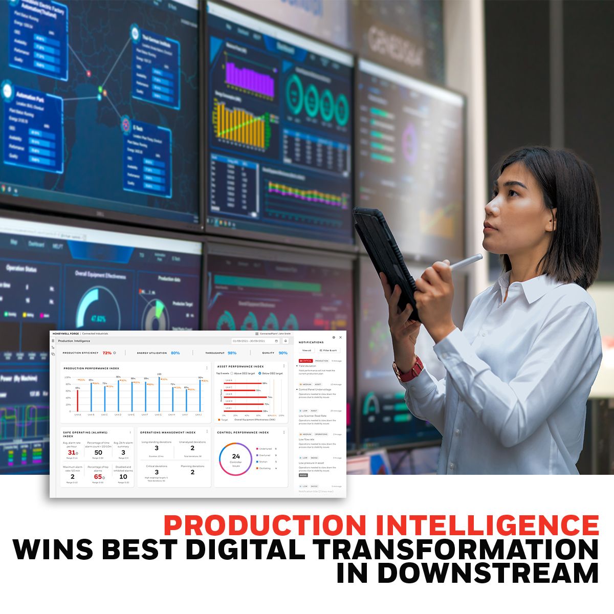 Hamza Kamaleddine on LinkedIn: Honeywell Forge Performance+ for ... Hamza Kamaleddine on LinkedIn: Honeywell Forge Performance+ for ...