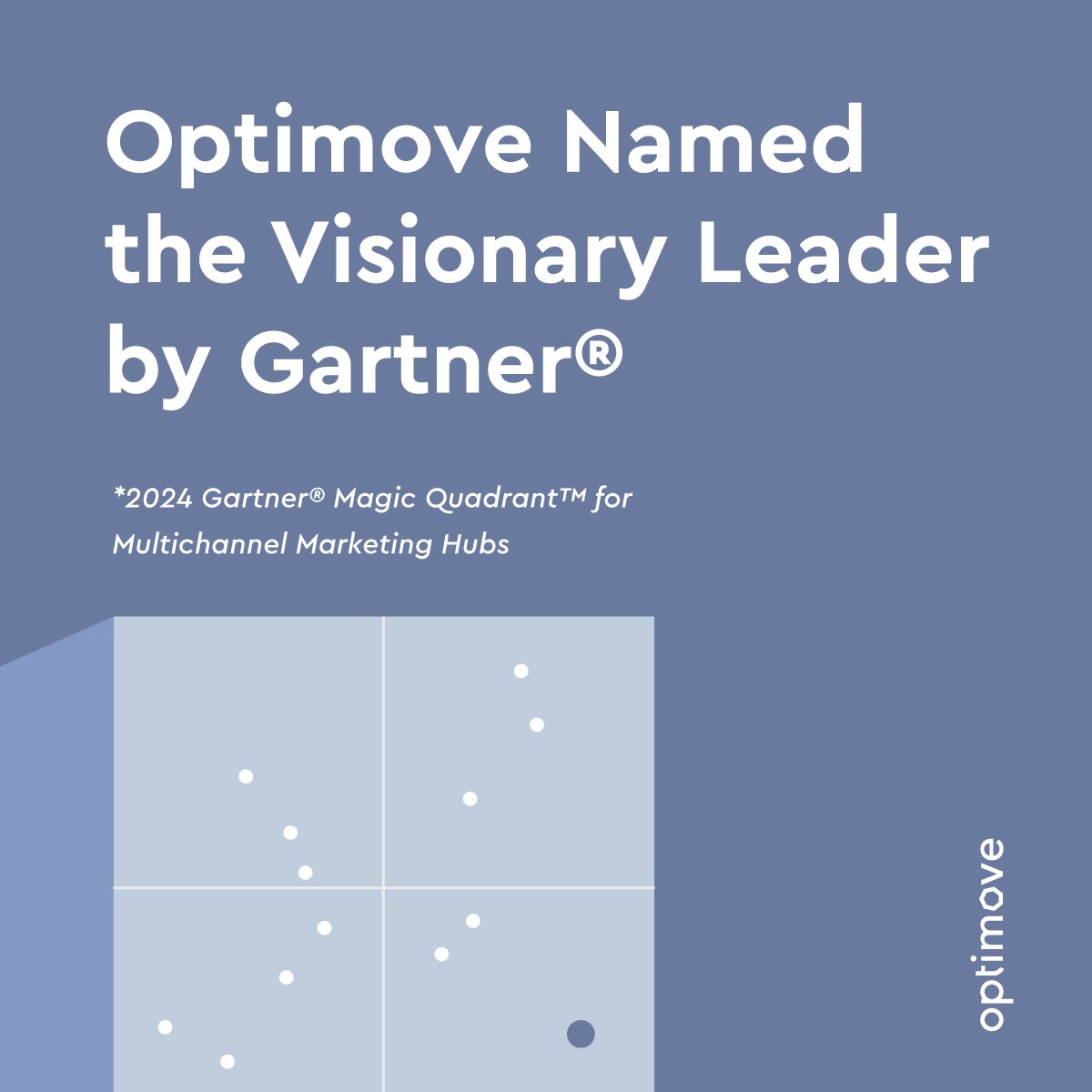 Optimove on LinkedIn: Optimove Named the Visionary Leader in Gartner’s ... Optimove on LinkedIn: Optimove Named the Visionary Leader in Gartner’s ...