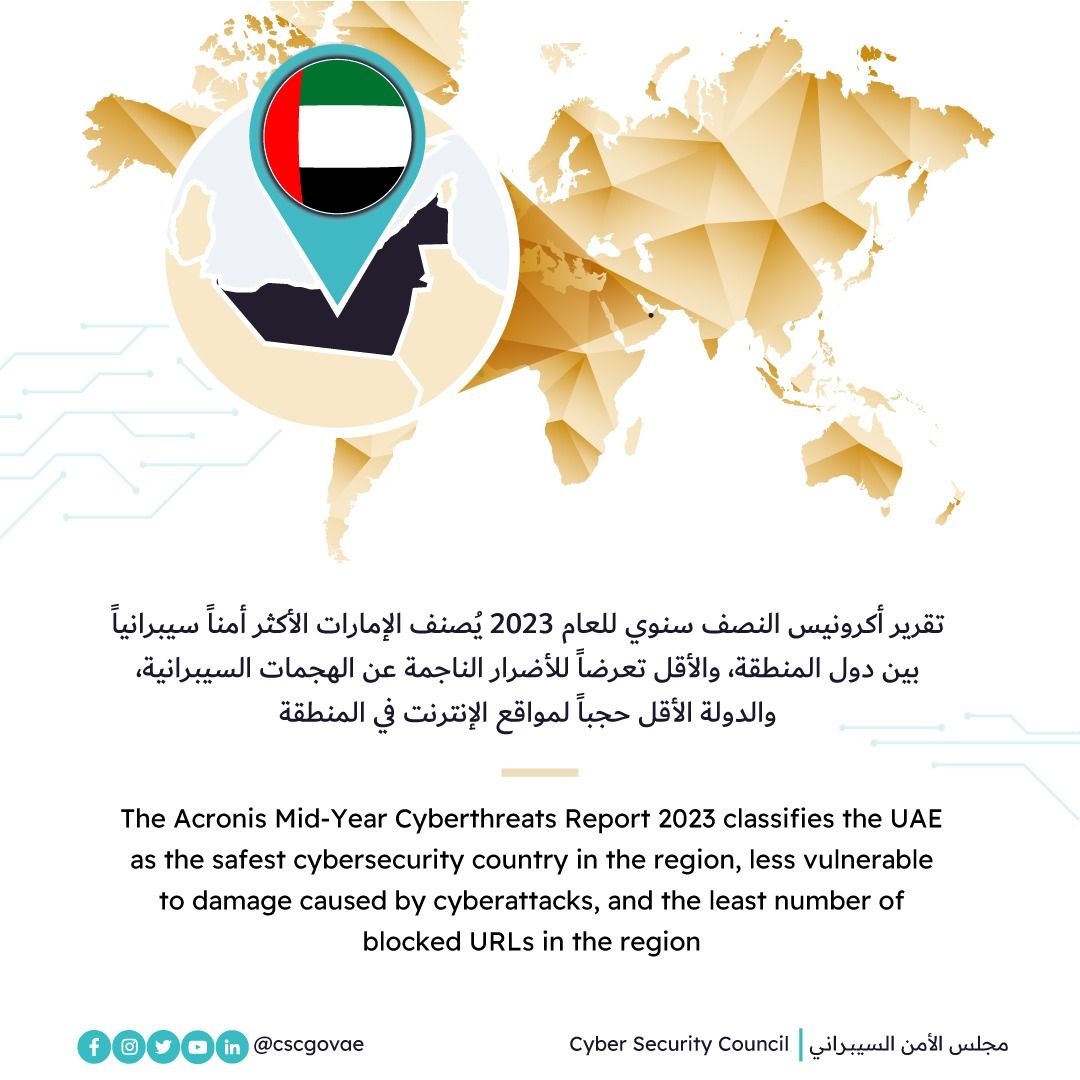Noor Mohamed posted on LinkedIn Noor Mohamed posted on LinkedIn