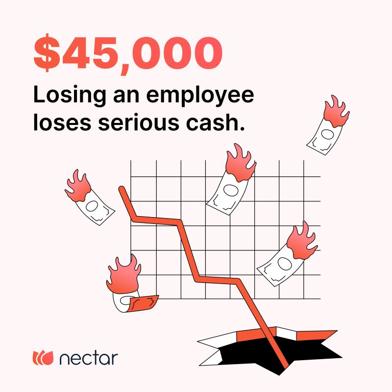Nectar on LinkedIn: Nectar: Employee Recognition Software to Build ... Nectar on LinkedIn: Nectar: Employee Recognition Software to Build ...
