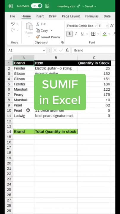 Excel Magic: Mastering SUMIF Formula | FMWC South Africa posted on the ... Excel Magic: Mastering SUMIF Formula | FMWC South Africa posted on the ...
