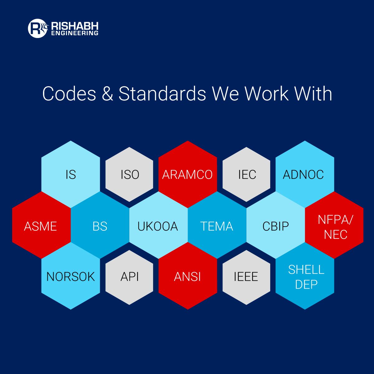 Deepak Kumar Rout posted on LinkedIn Deepak Kumar Rout posted on LinkedIn