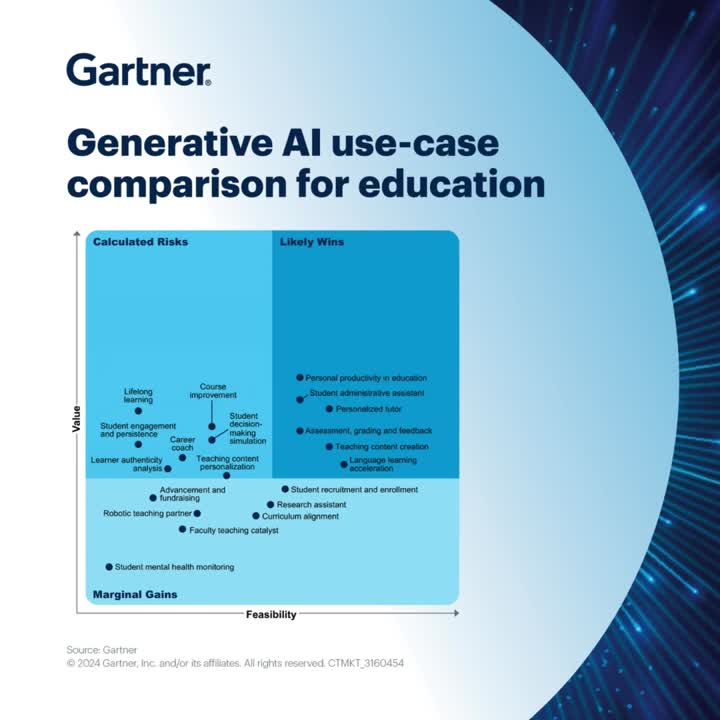 José Roberto Shiota on LinkedIn: Podcast | GenAI and Education: The ... José Roberto Shiota on LinkedIn: Podcast | GenAI and Education: The ...