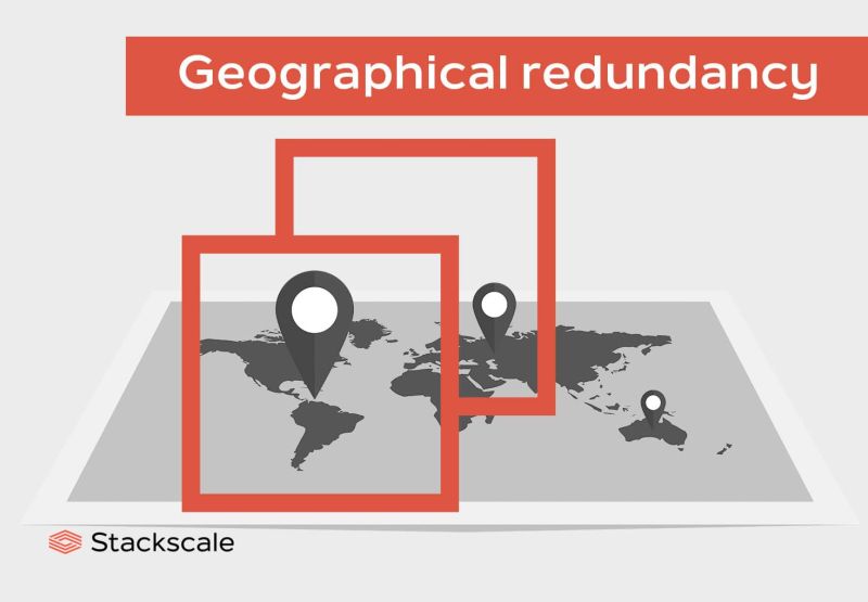 David Carrero Fernández-Baillo on LinkedIn: Georedundancy: geographical ... David Carrero Fernández-Baillo on LinkedIn: Georedundancy: geographical ...