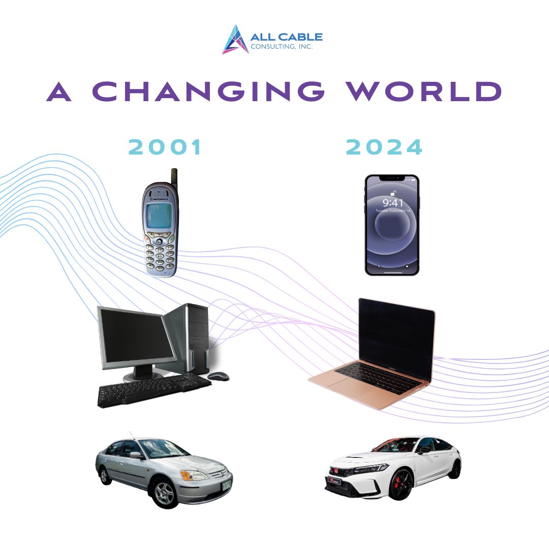 All Cable Consulting Inc. on LinkedIn: #allcableconsulting #wireless # ... All Cable Consulting Inc. on LinkedIn: #allcableconsulting #wireless # ...