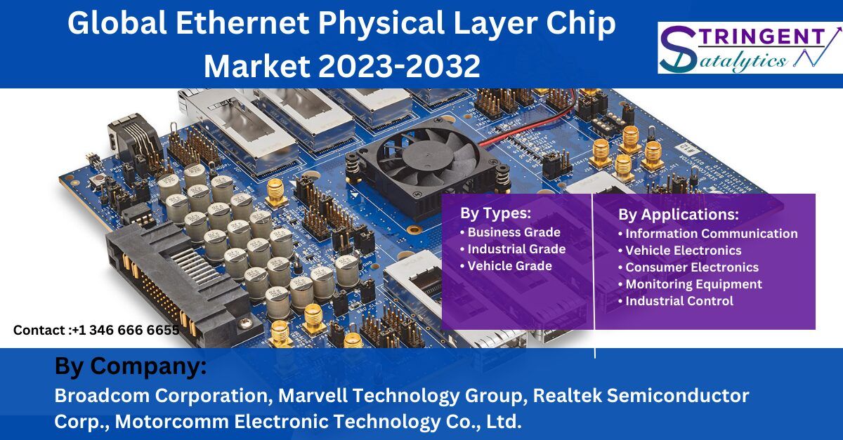 Ethernet Physical Layer Chip Market Report | SD News Wire posted on the ... Ethernet Physical Layer Chip Market Report | SD News Wire posted on the ...