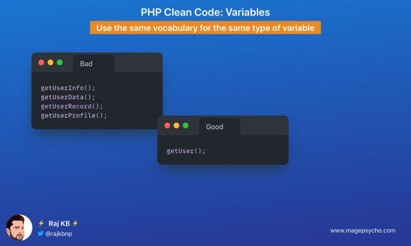 #php #laravel #symfony | Raj KB #php #laravel #symfony | Raj KB