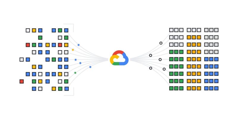Leandro Ruiz on LinkedIn: Document AI’s Custom Extractor is now powered ... Leandro Ruiz on LinkedIn: Document AI’s Custom Extractor is now powered ...