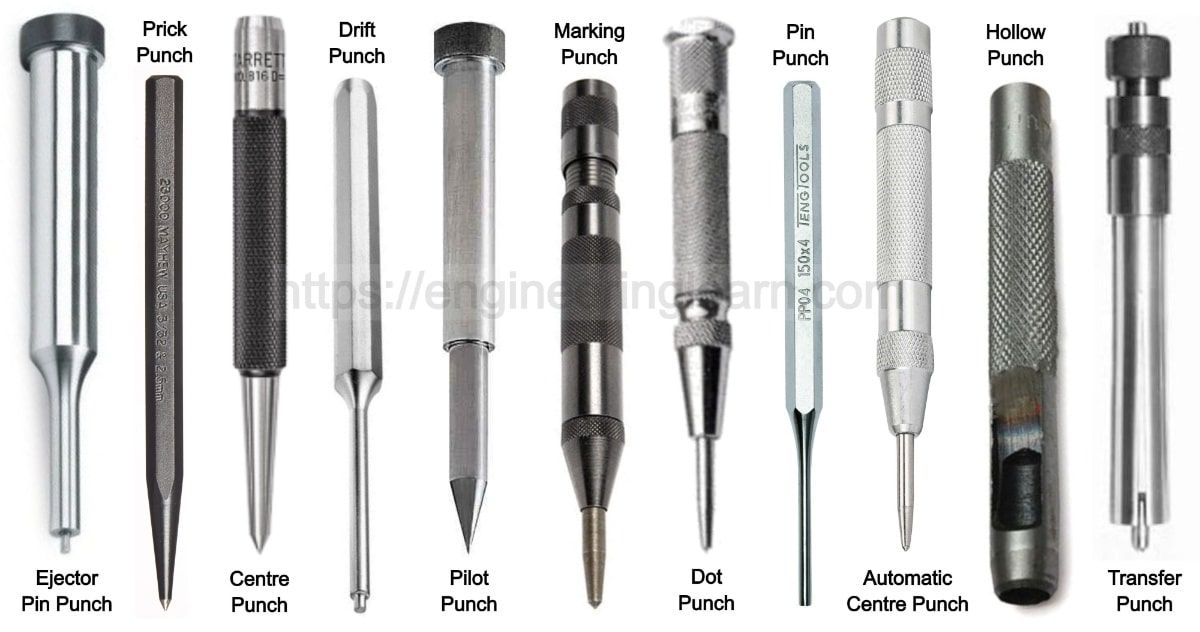 Mechanical Engineering Learn LinkedIn‘de: Types of Punches ... Mechanical Engineering Learn LinkedIn‘de: Types of Punches ...