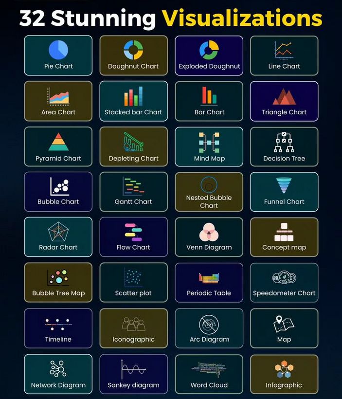 Dharmistha Baid on LinkedIn: #ai #javascript #programming #dev #linux # ... Dharmistha Baid on LinkedIn: #ai #javascript #programming #dev #linux # ...