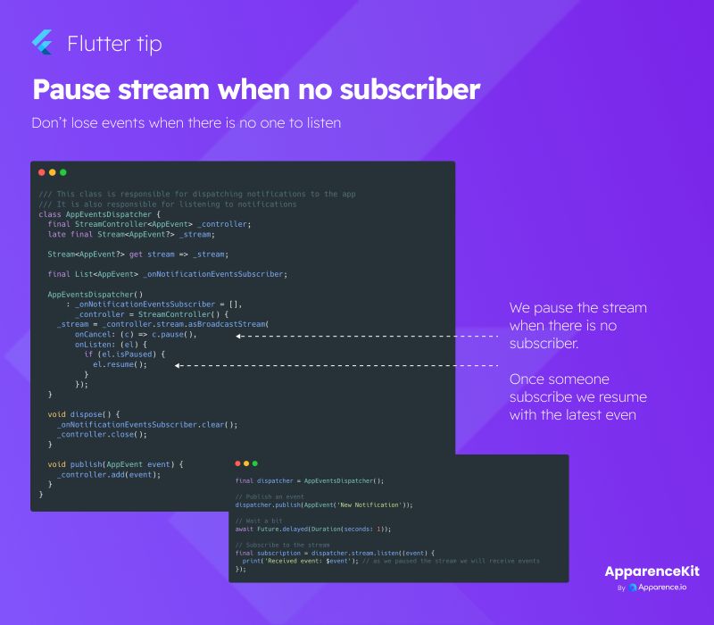 Gautier Siclon on LinkedIn: #flutterdev #fluttertips Gautier Siclon on LinkedIn: #flutterdev #fluttertips