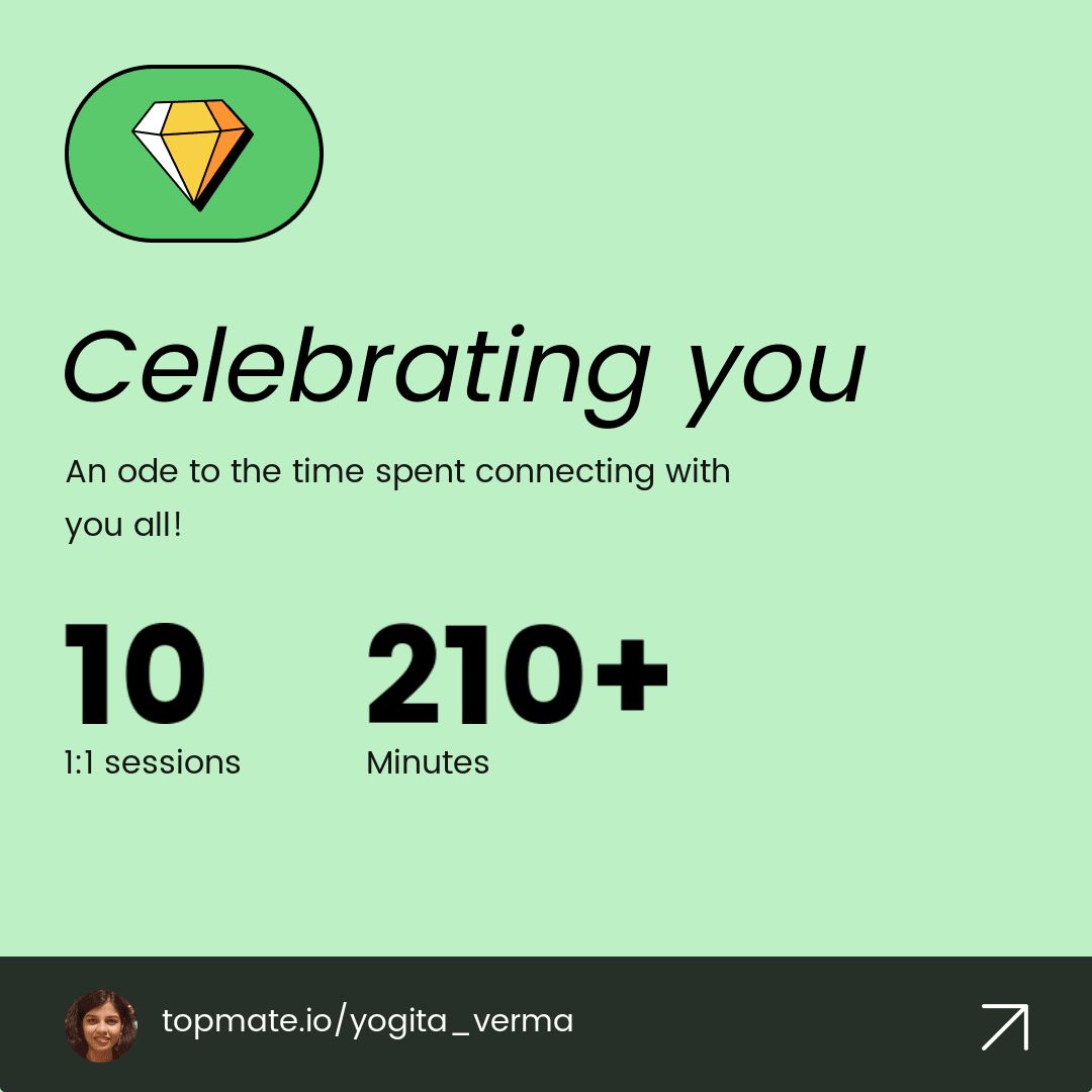 Yogita Verma on LinkedIn: Hey fam! I'm thrilled to share that we've ... Yogita Verma on LinkedIn: Hey fam! I'm thrilled to share that we've ...