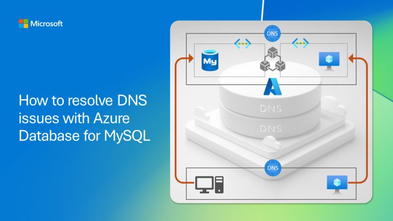 How to resolve DNS issues with Azure Database for MySQL | Azure ... How to resolve DNS issues with Azure Database for MySQL | Azure ...