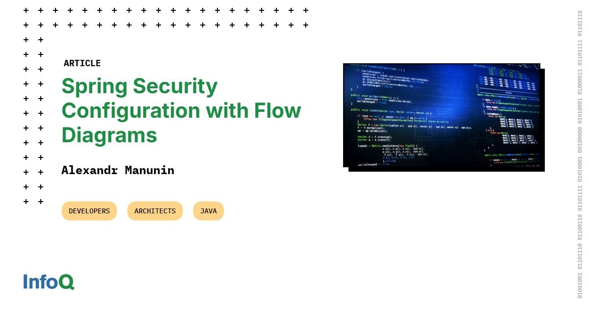InfoQ on LinkedIn: #springsecurity #infoq #java #spring InfoQ on LinkedIn: #springsecurity #infoq #java #spring