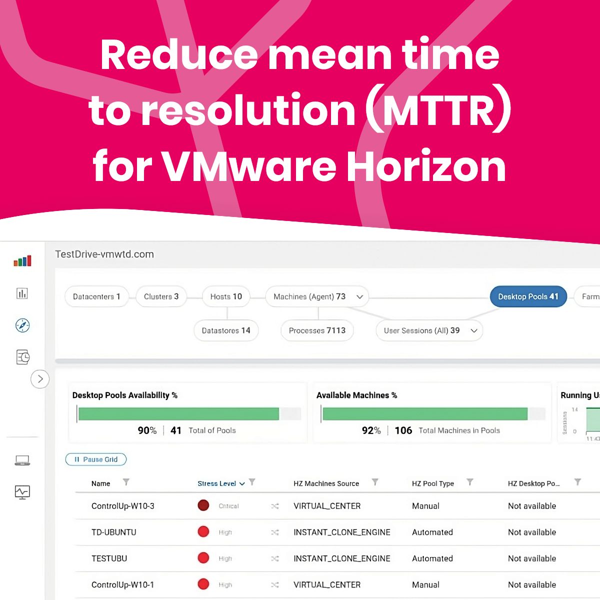 ControlUp on LinkedIn: VMware Horizon Monitoring ControlUp on LinkedIn: VMware Horizon Monitoring