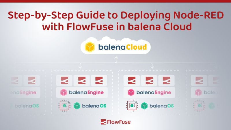 balena on LinkedIn: Step-by-Step Guide to Deploying Node-RED with ... balena on LinkedIn: Step-by-Step Guide to Deploying Node-RED with ...