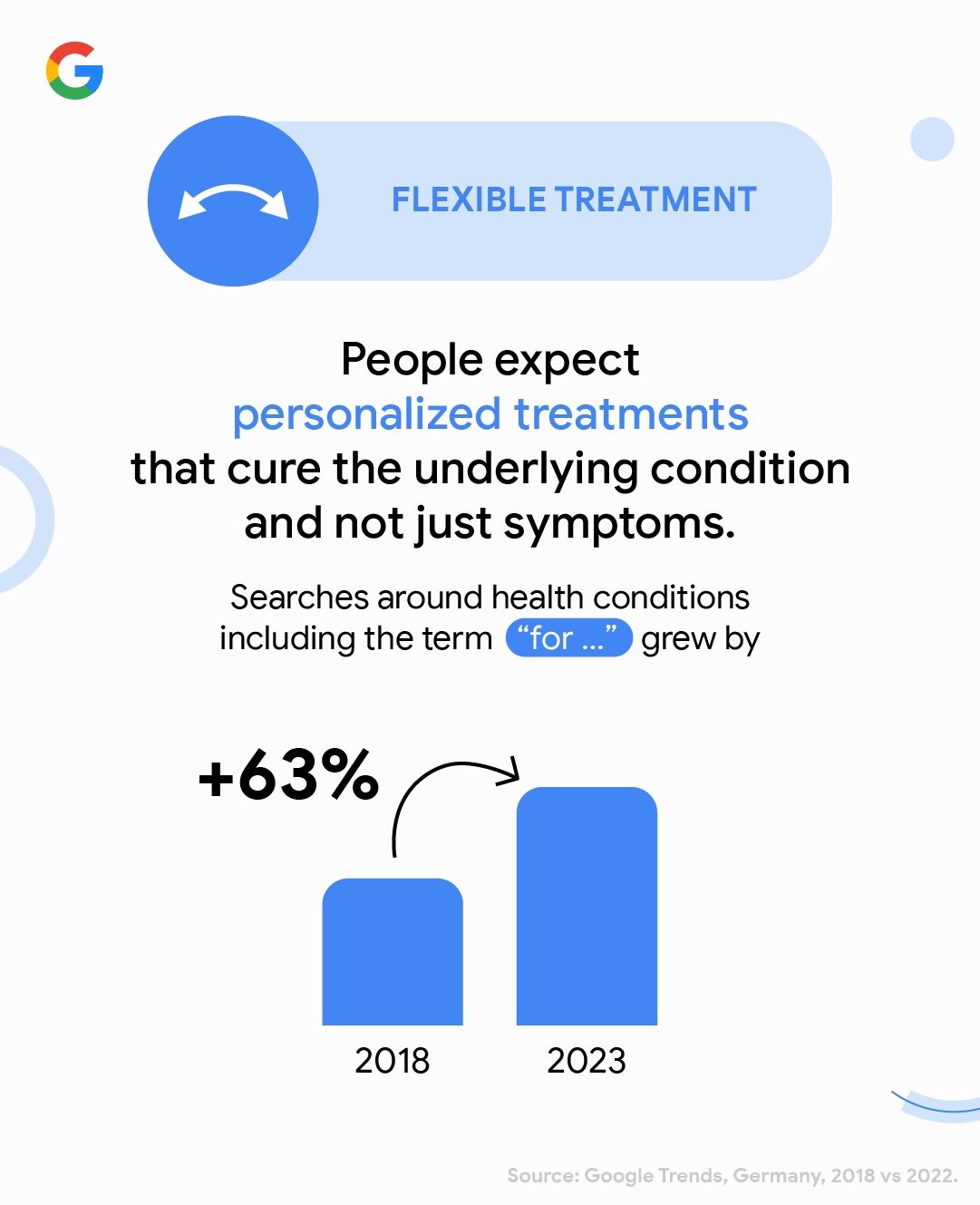 Carl Wåreus on LinkedIn: Hey Google, can you tell me if the meaning of ... Carl Wåreus on LinkedIn: Hey Google, can you tell me if the meaning of ...