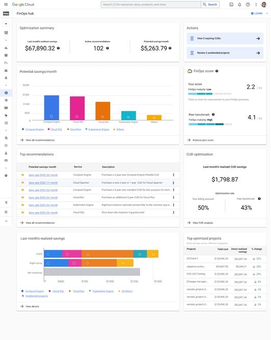 Rui Pacheco on LinkedIn: If it isn’t already clear, Google Cloud is ... Rui Pacheco on LinkedIn: If it isn’t already clear, Google Cloud is ...
