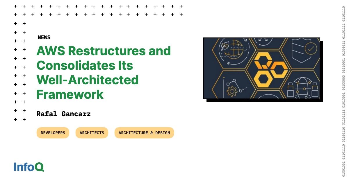 InfoQ on LinkedIn: #infoq InfoQ on LinkedIn: #infoq