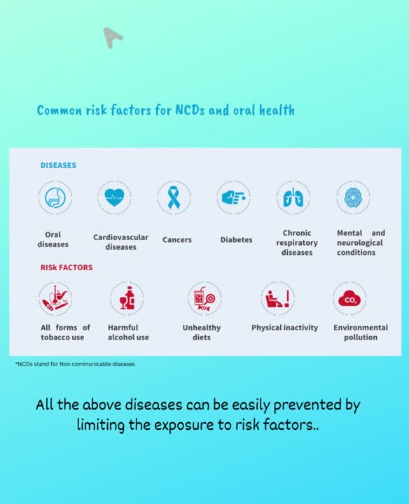 Dr Nidhi Patel on LinkedIn: Healthy body and Healthy lifestyle go hand ... Dr Nidhi Patel on LinkedIn: Healthy body and Healthy lifestyle go hand ...