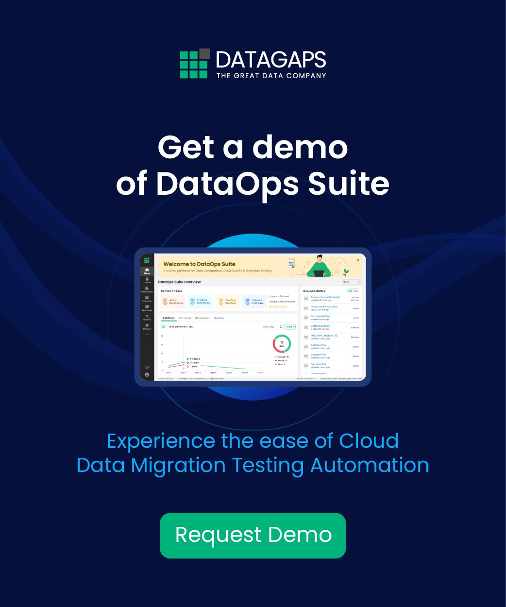 Request a Demo of Datagaps DataOps Suite Products | DataGaps Request a Demo of Datagaps DataOps Suite Products | DataGaps