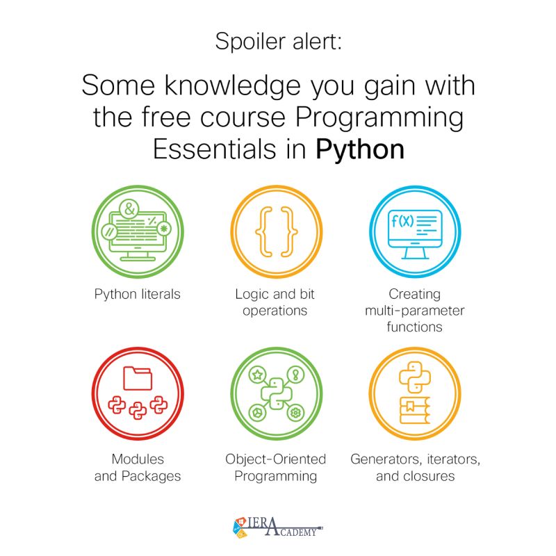 IER-Academy on LinkedIn: #python IER-Academy on LinkedIn: #python
