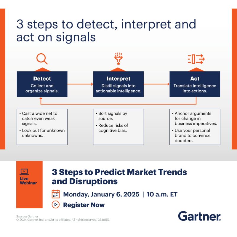 José Roberto Shiota on LinkedIn: #gartnerit #innovation # ... José Roberto Shiota on LinkedIn: #gartnerit #innovation # ...