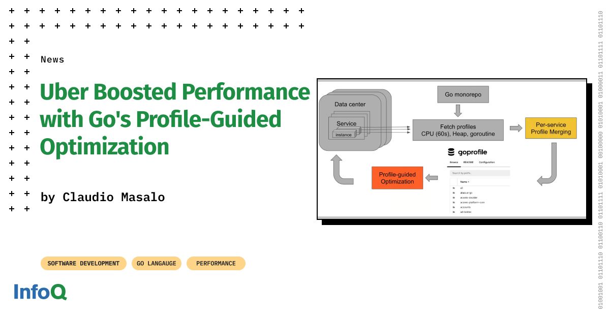 #casestudy #profileguidedoptimization #golang #infoq #pgo… | InfoQ #casestudy #profileguidedoptimization #golang #infoq #pgo… | InfoQ