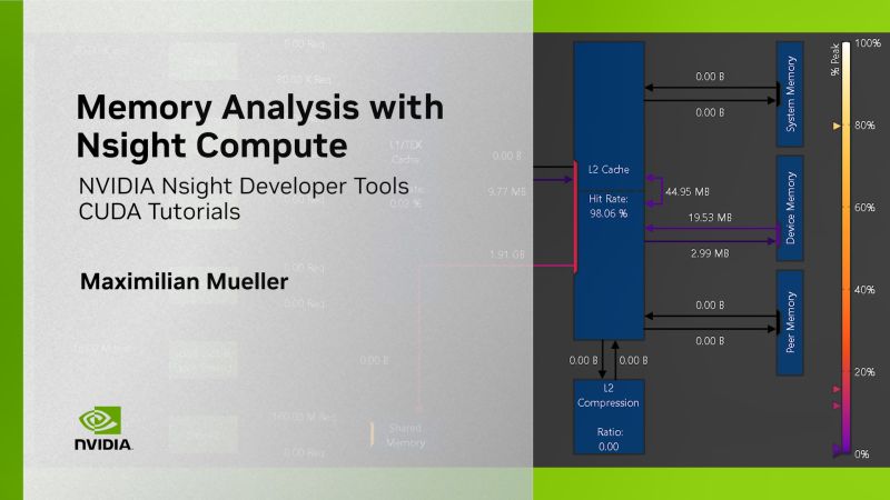 Aleks Polak on LinkedIn: Memory Analysis with NVIDIA Nsight Compute Aleks Polak on LinkedIn: Memory Analysis with NVIDIA Nsight Compute