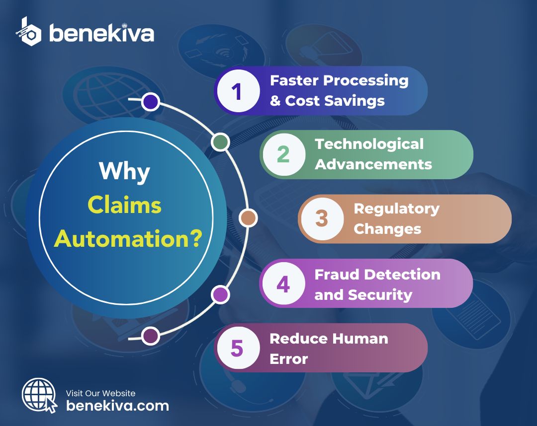 Mukesh S. on LinkedIn: #insurance #automation #claims #insurtech # ... Mukesh S. on LinkedIn: #insurance #automation #claims #insurtech # ...