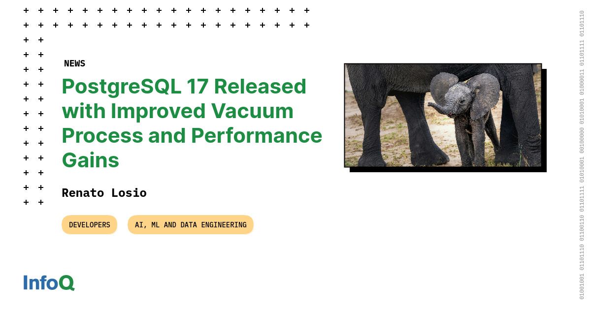 InfoQ on LinkedIn: #postgresql #infoq #ai #postgres #json InfoQ on LinkedIn: #postgresql #infoq #ai #postgres #json