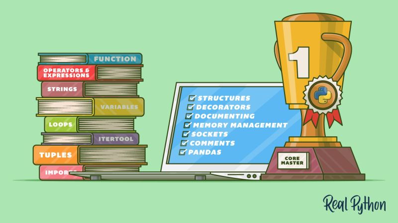 Thinking Recursively With Python – Real Python | Real Python Thinking Recursively With Python – Real Python | Real Python