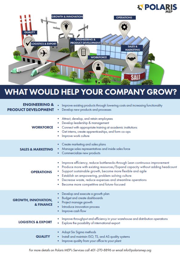 Polaris MEP on LinkedIn: #manufacturing #mepnationalnetwork # ... Polaris MEP on LinkedIn: #manufacturing #mepnationalnetwork # ...