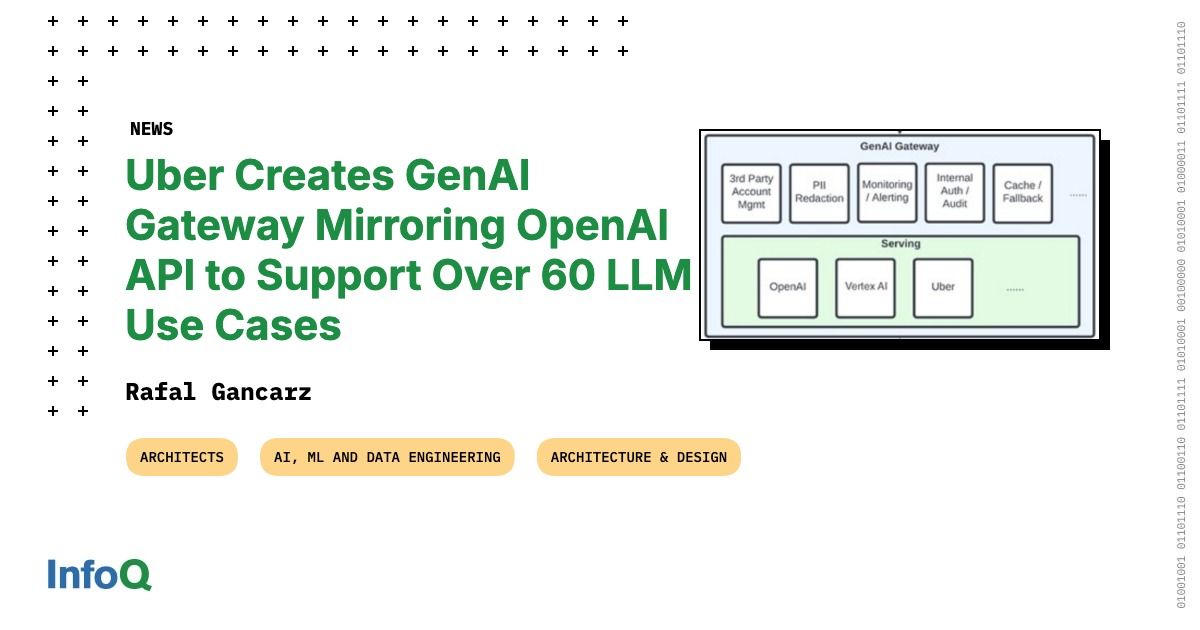 InfoQ on LinkedIn: #infoq #llms #generativeai #apigateway #mlops # ... InfoQ on LinkedIn: #infoq #llms #generativeai #apigateway #mlops # ...