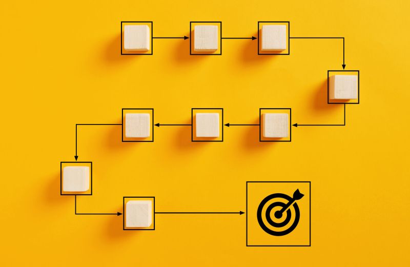 Koray ALIN on LinkedIn: 🚀 Workflows in PLM | best practices Koray ALIN on LinkedIn: 🚀 Workflows in PLM | best practices
