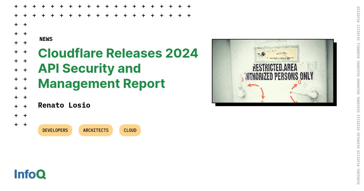 Cloudflare's report on APIs in 2024 | InfoQ posted on the topic | LinkedIn Cloudflare's report on APIs in 2024 | InfoQ posted on the topic | LinkedIn