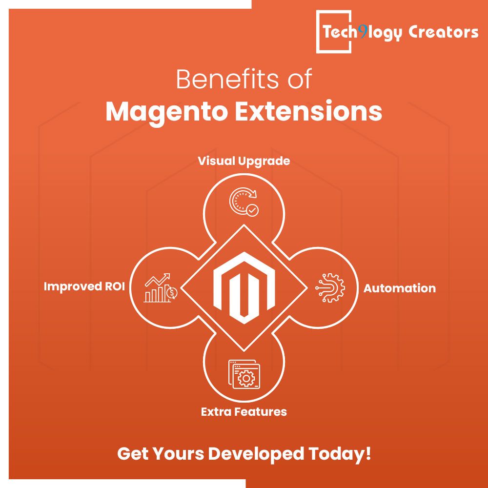 Tech9logy Creators on LinkedIn: #tech9logycreators #magentoextensions # ... Tech9logy Creators on LinkedIn: #tech9logycreators #magentoextensions # ...