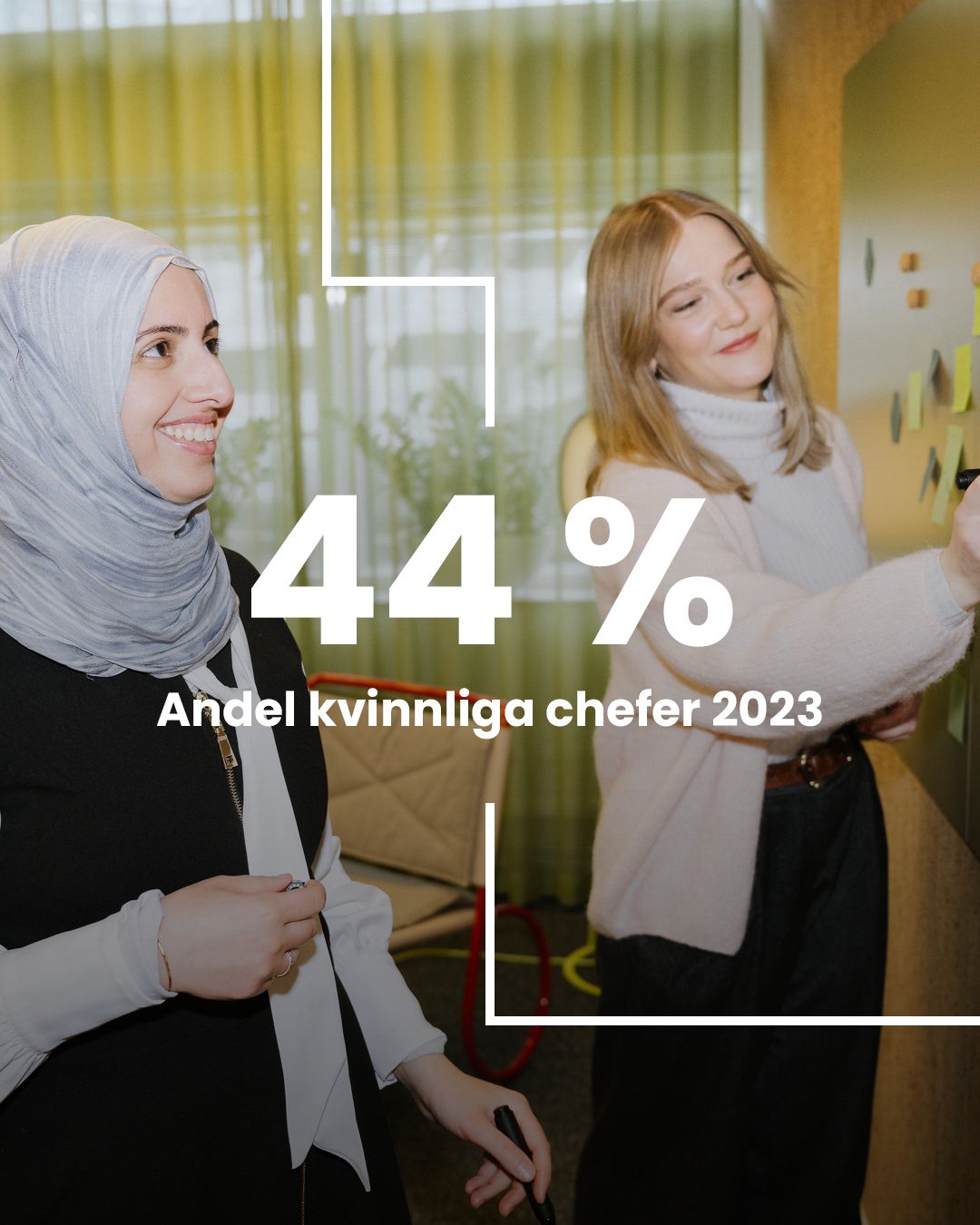 Svenska kraftnät på LinkedIn: Vi arbetar aktivt med att lyfta kvinnliga ... Svenska kraftnät på LinkedIn: Vi arbetar aktivt med att lyfta kvinnliga ...