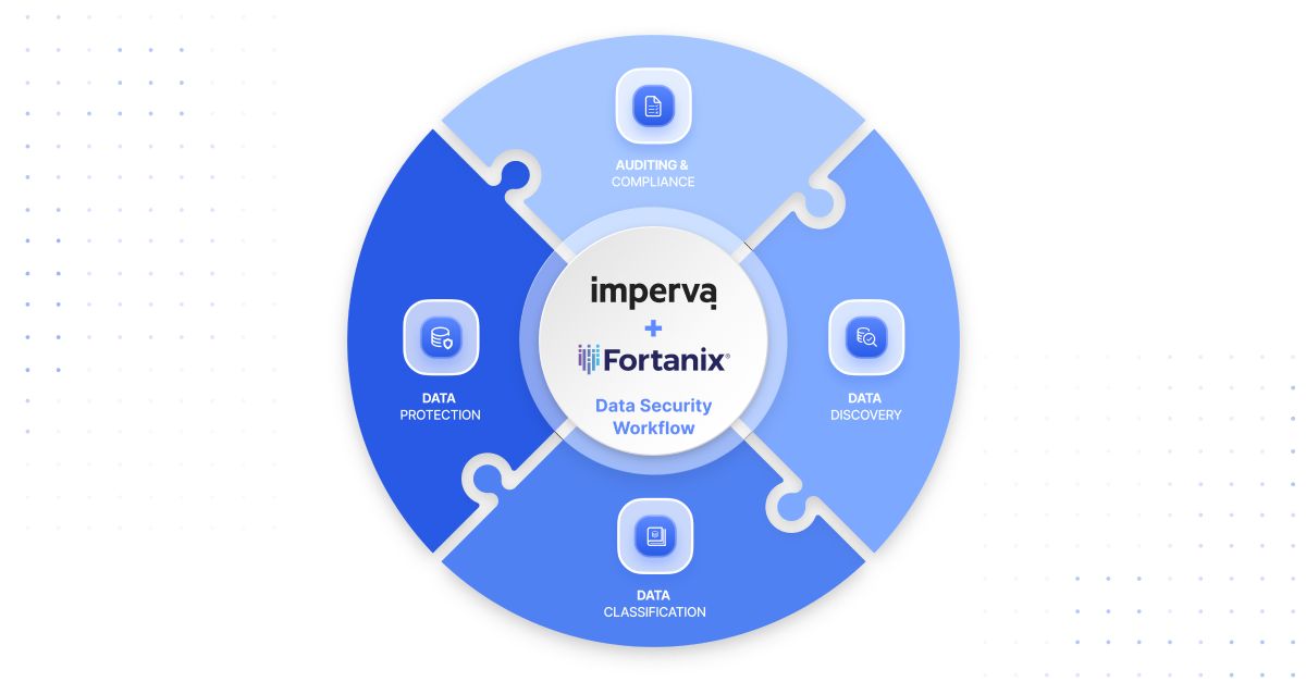 Shailes N. on LinkedIn: Advanced Encryption & Tokenization Services ... Shailes N. on LinkedIn: Advanced Encryption & Tokenization Services ...