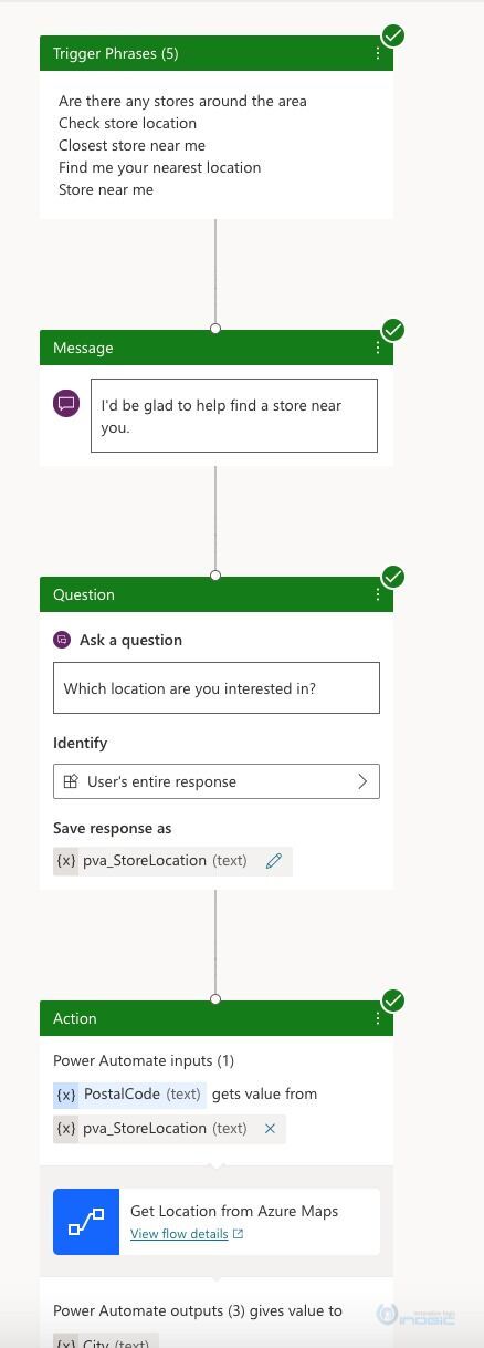 Yasser BEN NEJMA on LinkedIn: Consuming REST API using HTTP connector ... Yasser BEN NEJMA on LinkedIn: Consuming REST API using HTTP connector ...