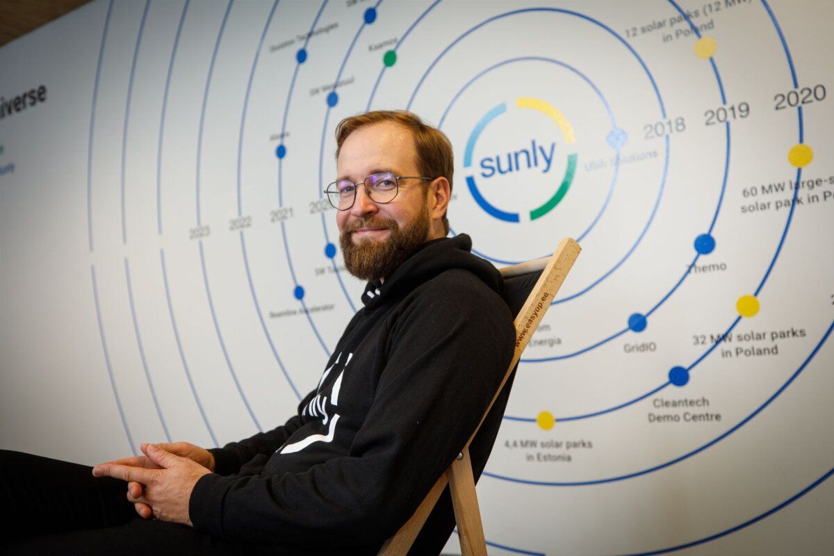 Sunly on LinkedIn: Sunly juht tunnustab: värske valitsus avab Eesti ... Sunly on LinkedIn: Sunly juht tunnustab: värske valitsus avab Eesti ...