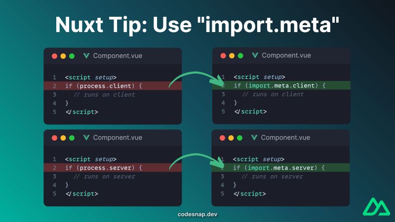 Michael Hoffmann on LinkedIn: 💡 Nuxt Tip: Import Meta 👉🏻 Michael Hoffmann on LinkedIn: 💡 Nuxt Tip: Import Meta 👉🏻