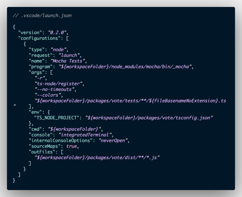 #vscode #debugging #mochatests #typescript #codingtips # ... #vscode #debugging #mochatests #typescript #codingtips # ...