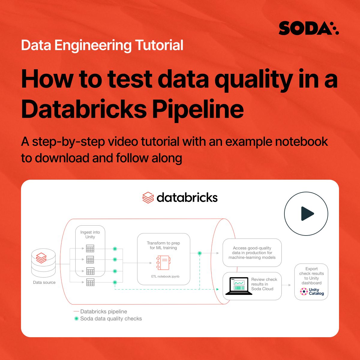 Implement Data Quality Checks in a Databricks Pipeline with Soda:… | Soda Implement Data Quality Checks in a Databricks Pipeline with Soda:… | Soda