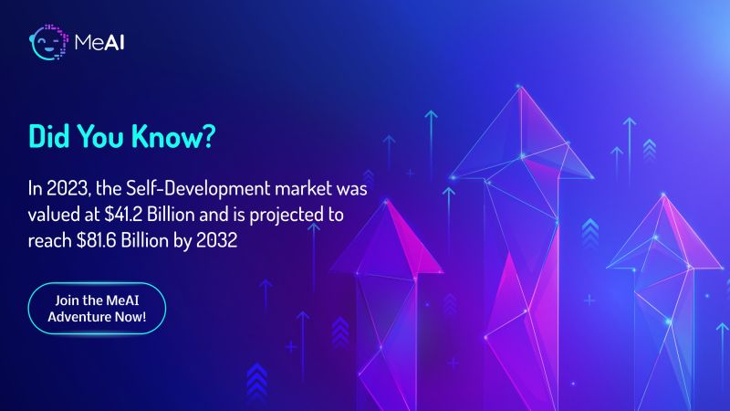 MeAI App: A game-changer in personal development | MeAI App posted on ... MeAI App: A game-changer in personal development | MeAI App posted on ...