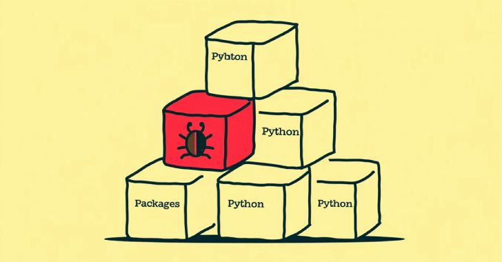 Malicious Python Packages on PyPI Downloaded 39,000+ Times, Steal ... Malicious Python Packages on PyPI Downloaded 39,000+ Times, Steal ...