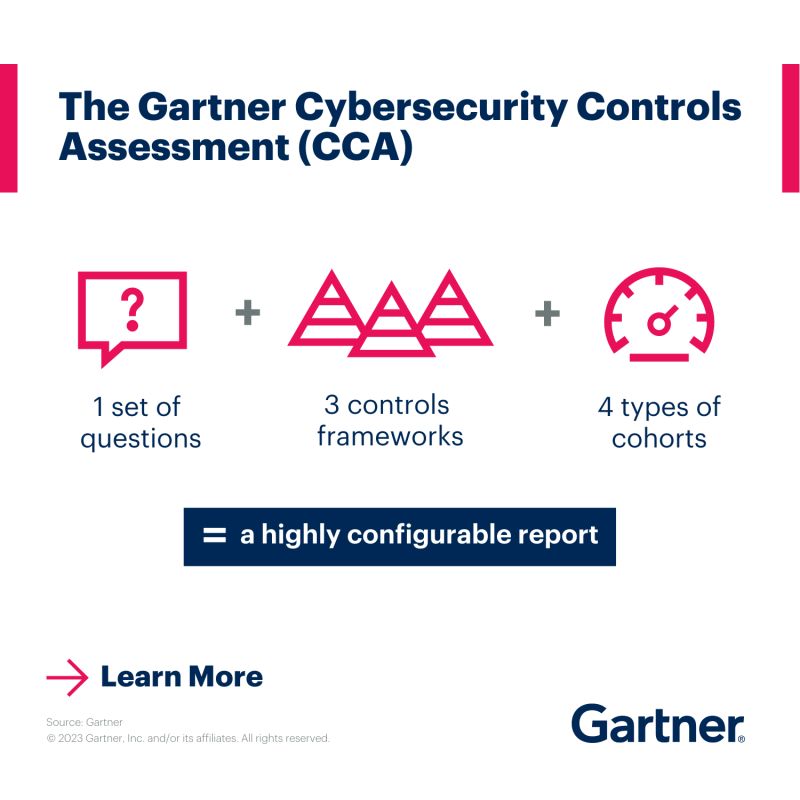 Elaina Walker on LinkedIn: Gartner Cybersecurity Controls Assessment ... Elaina Walker on LinkedIn: Gartner Cybersecurity Controls Assessment ...
