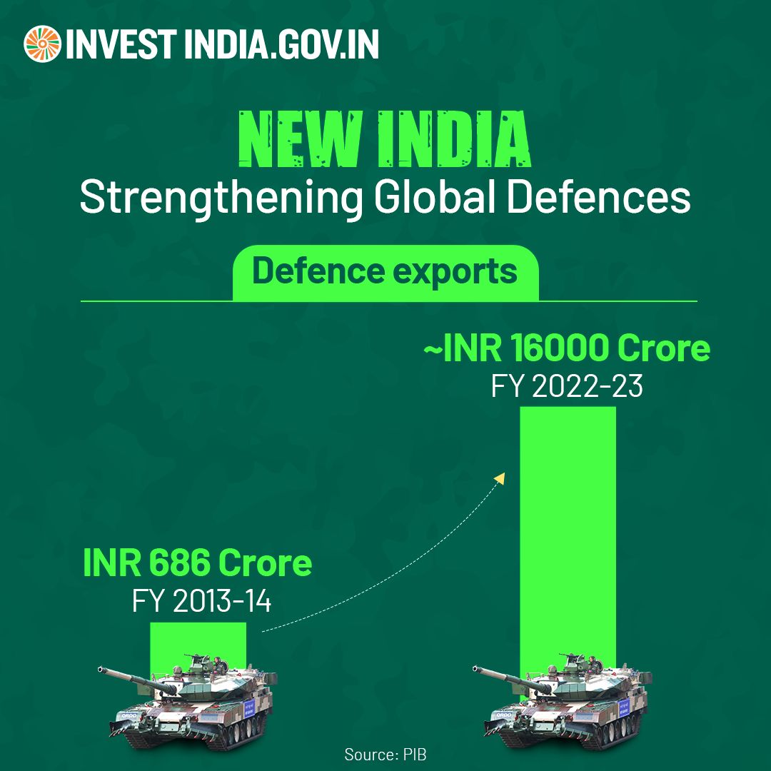 Invest India on LinkedIn: #newindia #defence #manufacturing # ... Invest India on LinkedIn: #newindia #defence #manufacturing # ...